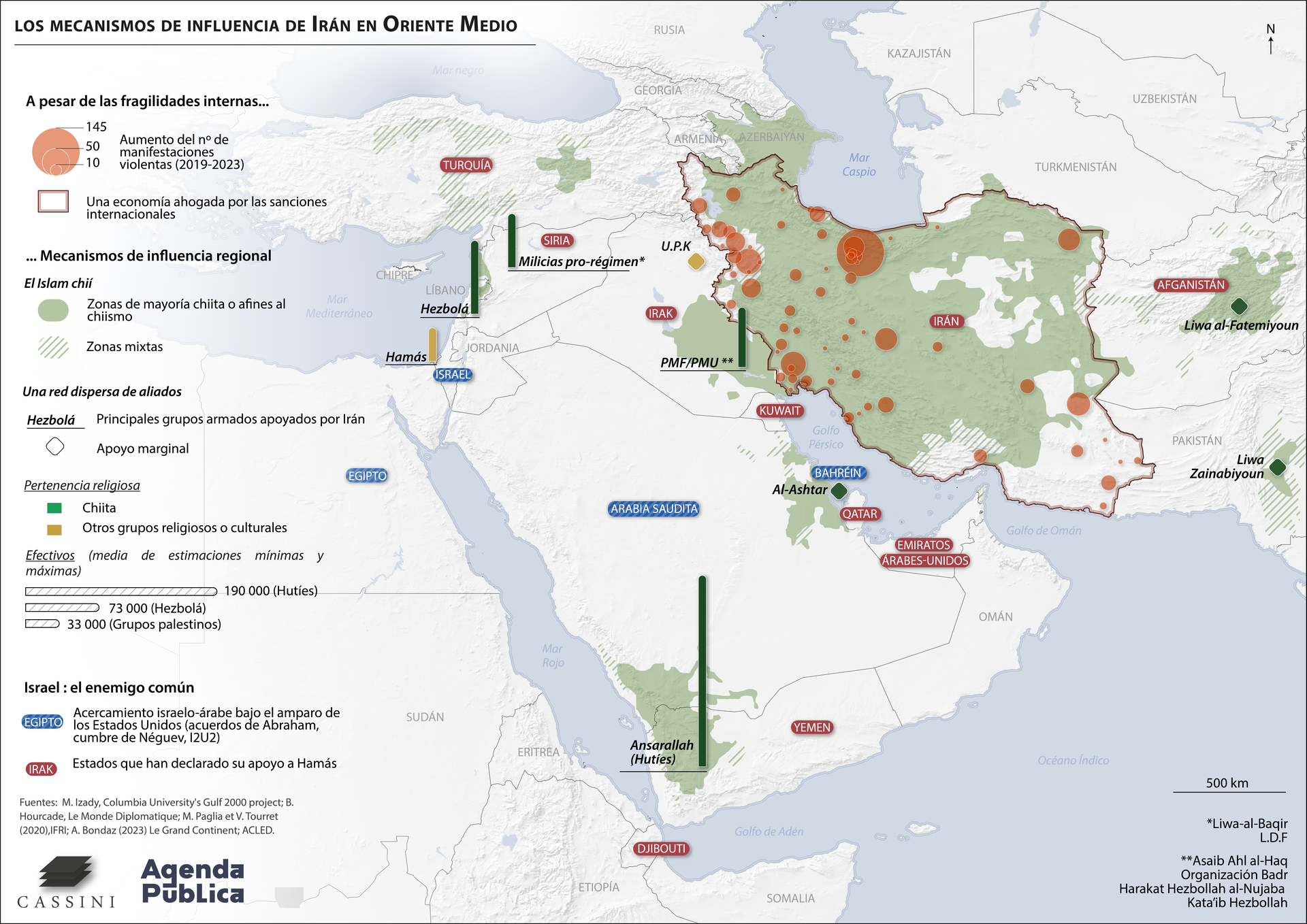 La caída de Al-Asad vuelve a transformar el mapa geopolítico de Oriente ...